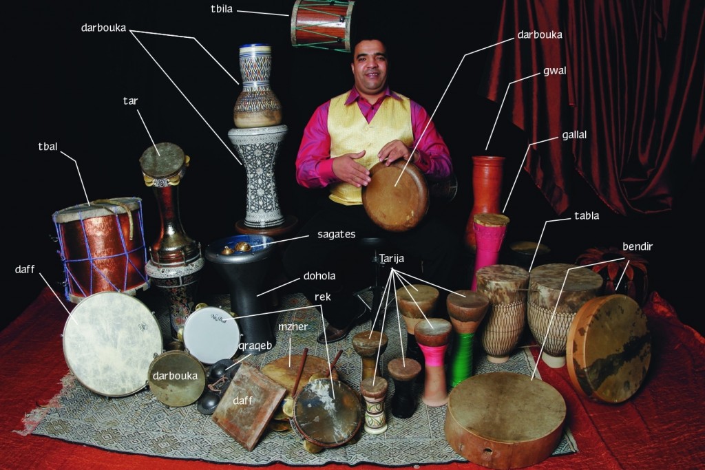 Instruments & Rythmes – Arts & Développement